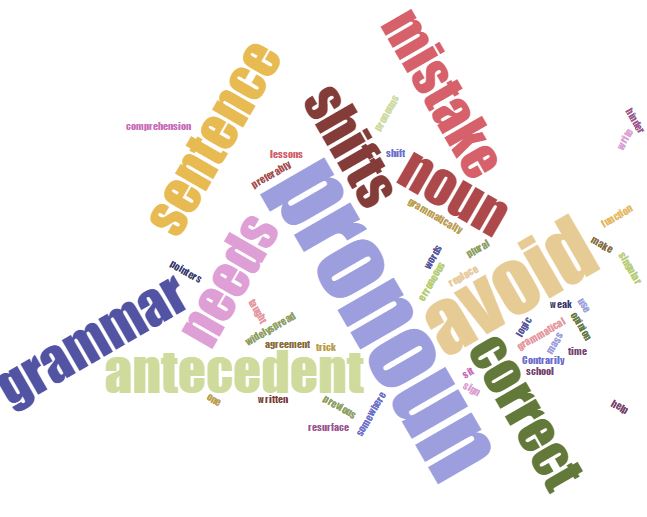 How to Avoid Pronoun Shifts – Josée Couture